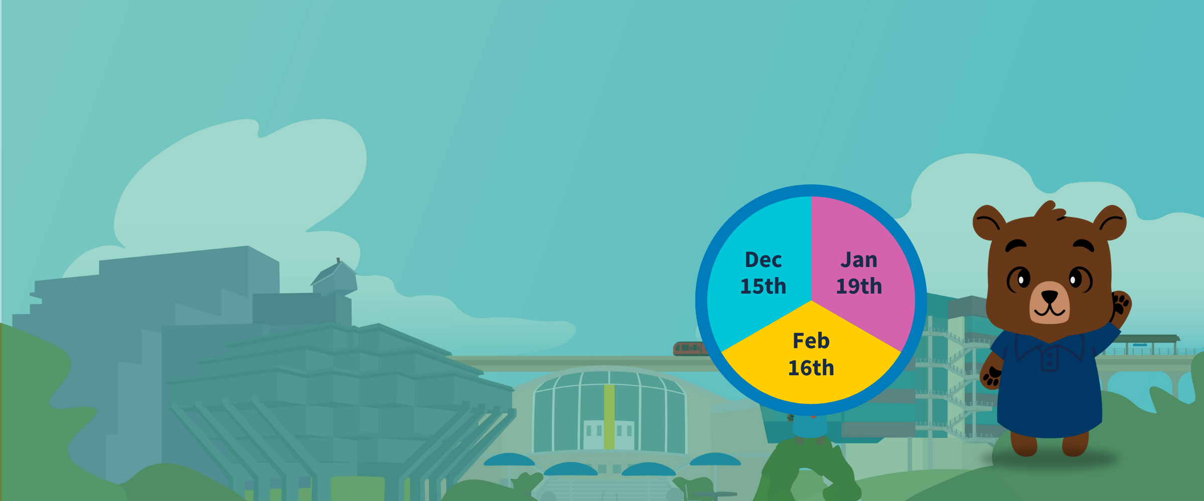 Student Financial Solutions